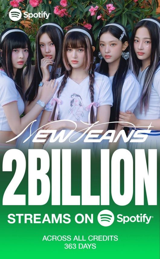 NewJeans Surpasses 2 Billion Cumulative Streams on Spotify within First Year of Debut