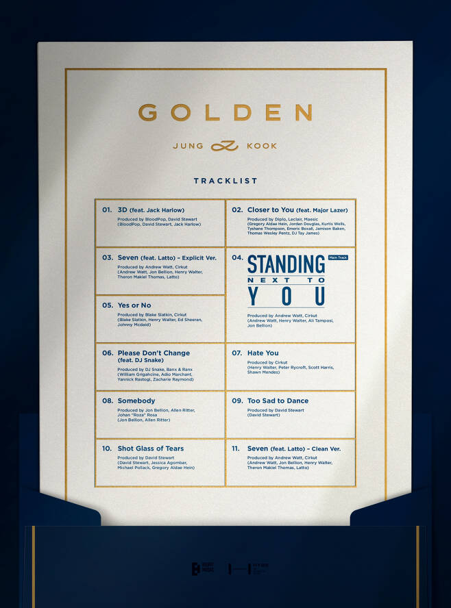 Btss Jungkook Unveils Tracklist For Solo Album Title Track Standing