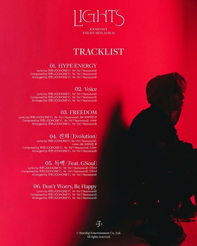 MONSTA X's Joohoney Reveals 'LIGHTS' Tracklist for Debut Mini Album ...