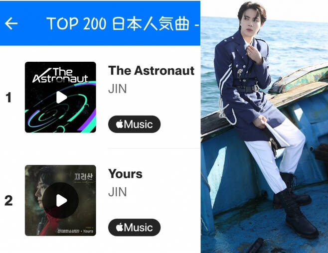 BTS Jin's 'The Astronaut' Conquers Shazam Japan: A Record-Breaking 202 ...