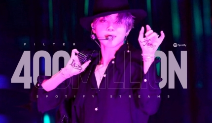 BTS Jimin's 'Filter' Surpasses 400 Million Streams on Spotify, Leading ...