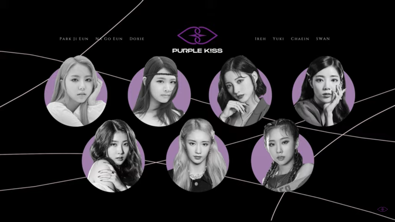 RBW Entertainment Debuts New K-pop Group 'PURPLE K!SS'